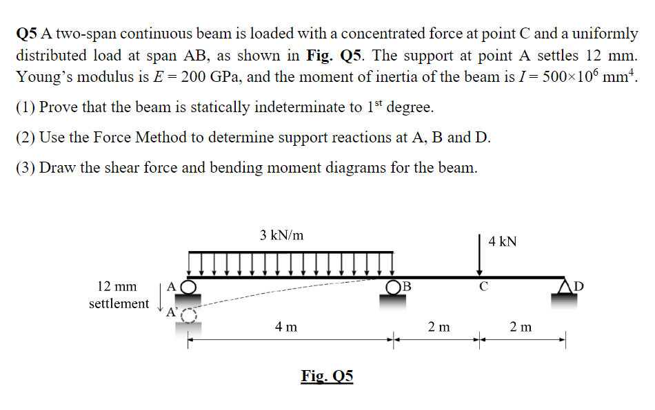 Solved Q5 A two-span continuous beam is loaded with a | Chegg.com