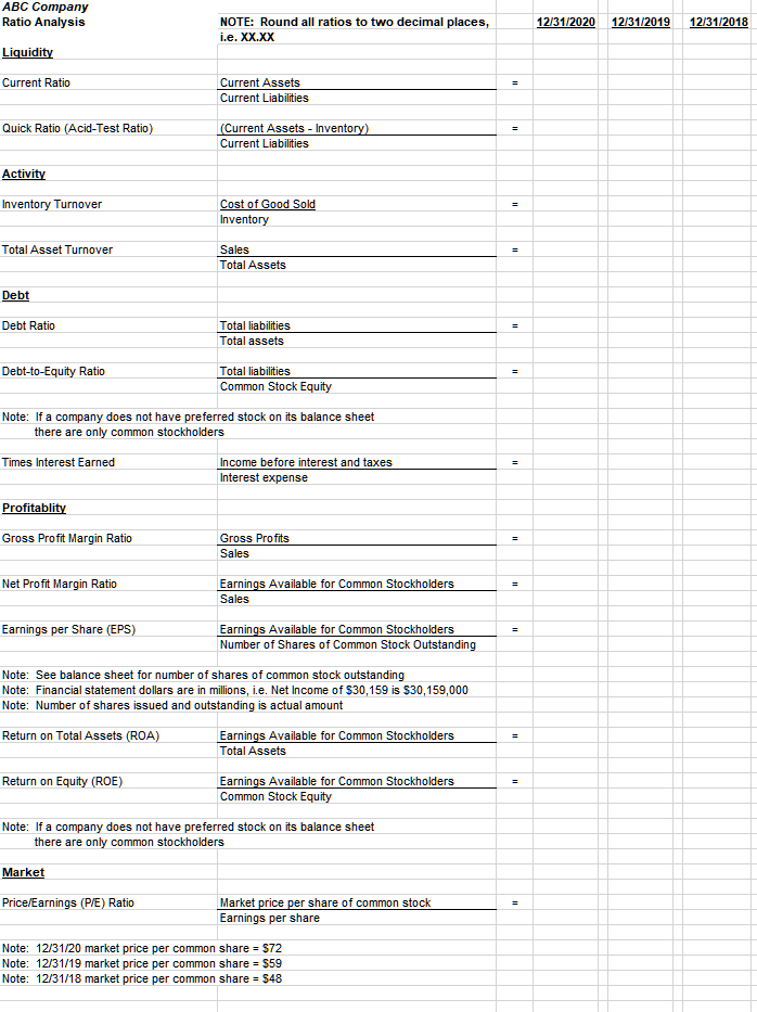 Solved ABC Company Balance Sheet As of December 31, 2020, | Chegg.com