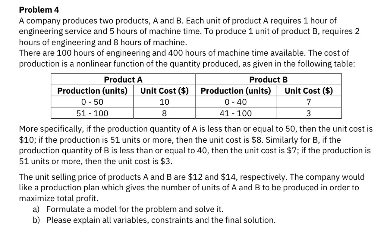 Solved Problem 4A company produces two products, \( ﻿A \) | Chegg.com