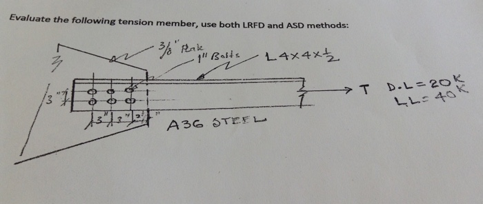 Solved Evaluate the following tension member, use both LRFD | Chegg.com