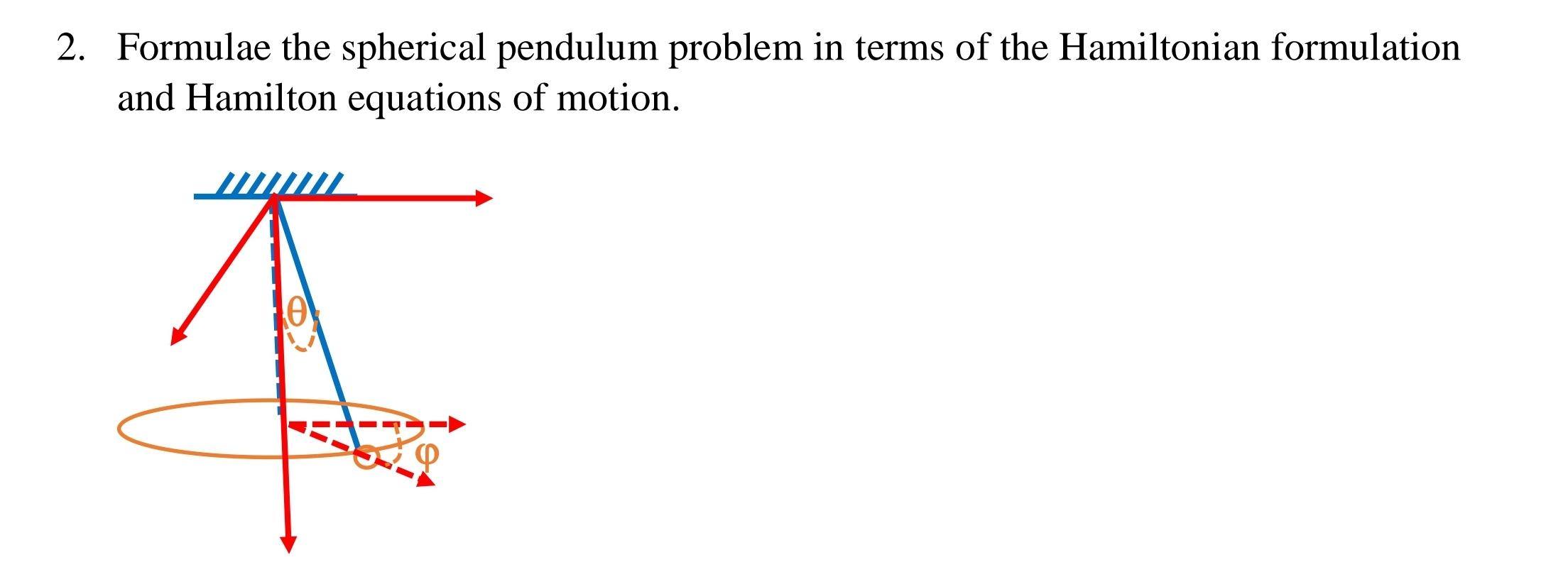 Solved 2. Formulae the spherical pendulum problem in terms | Chegg.com