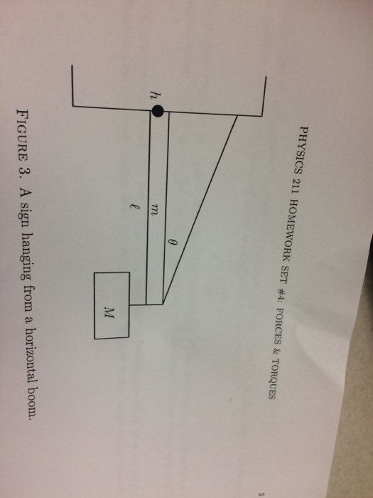Solved 4. STATIC BooM As shown in Fig. 3, a sign of mass M | Chegg.com