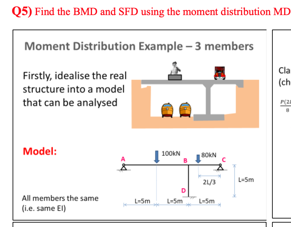 Solved Please explain when do we use initial moments/ | Chegg.com