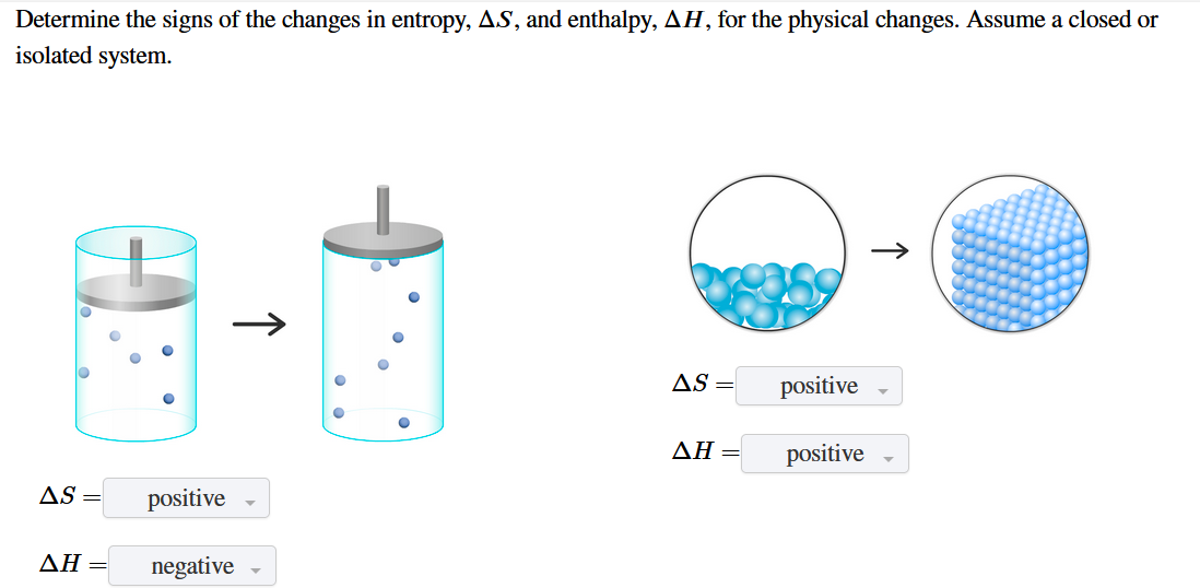 Solved Determine the signs of the changes in entropy, AS, | Chegg.com