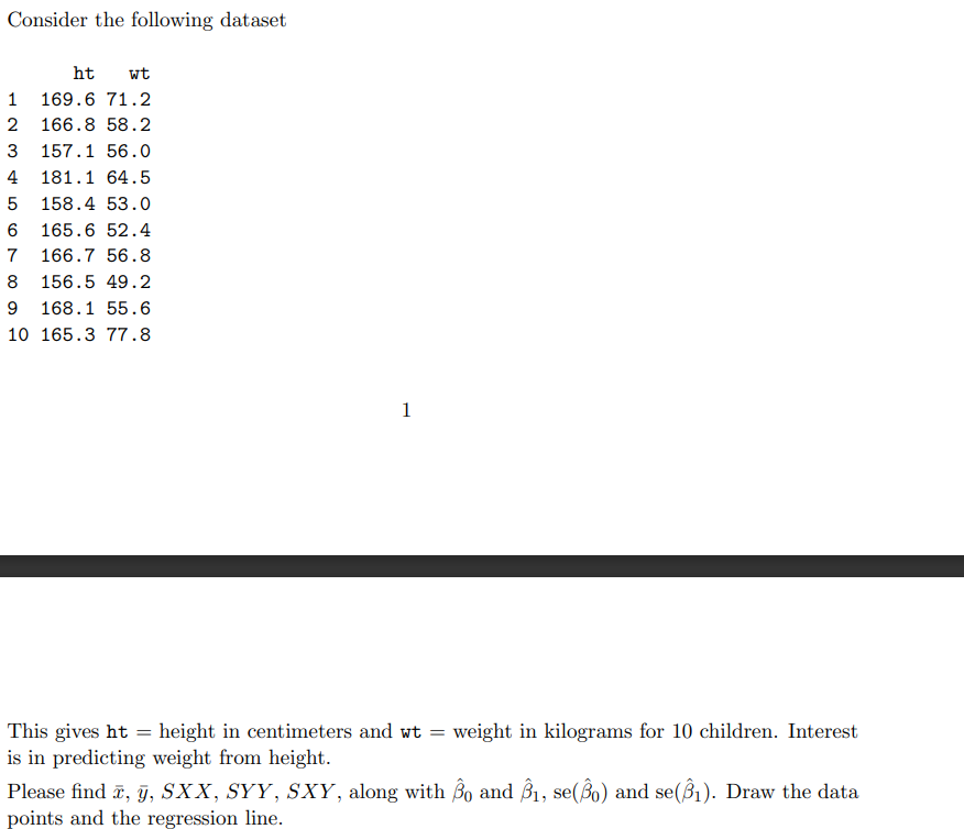 Solved Consider the following datasetThis gives ht = ﻿height | Chegg.com