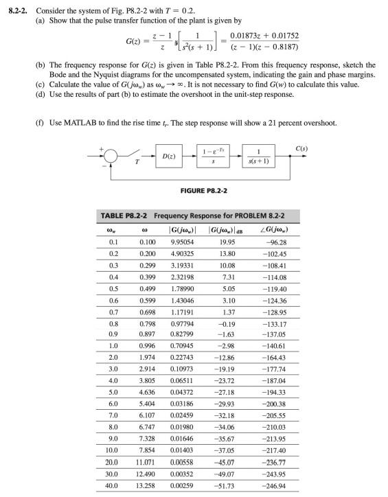 Solved Question | Chegg.com