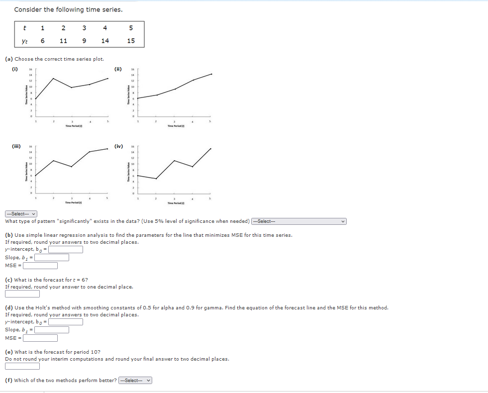 Solved Consider the following time series. (a) Choose the | Chegg.com