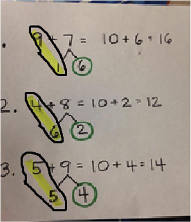Solved Sometimes parents get frustrated with the mathematics | Chegg.com