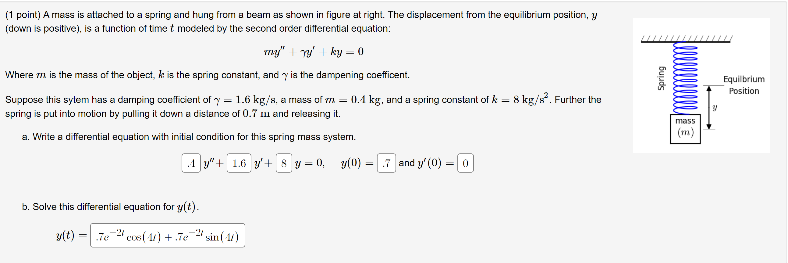 Solved (1 point) A mass is attached to a spring and hung | Chegg.com