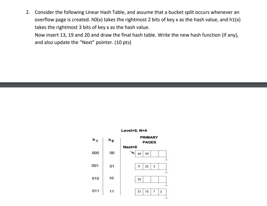 2. Consider the following Linear Hash Table, and | Chegg.com