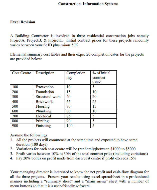 Construction Information Systems Excel Revision A | Chegg.com