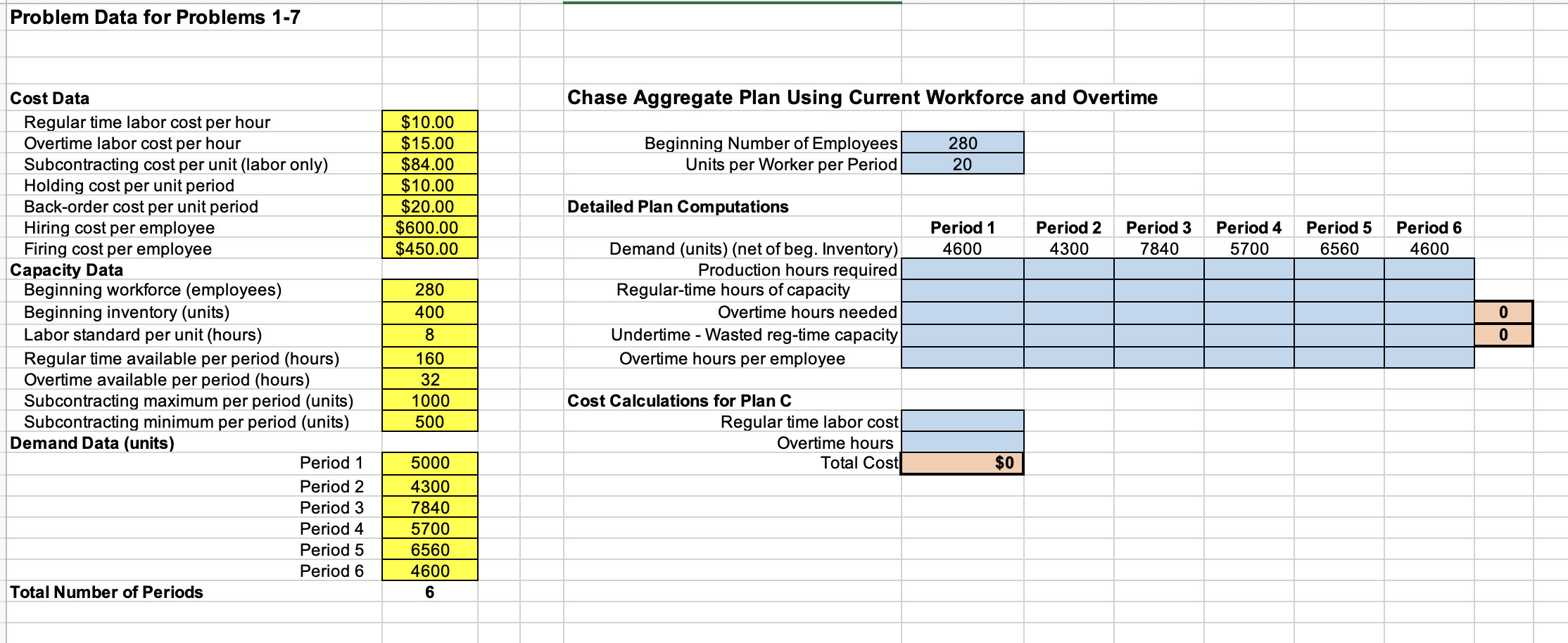 Chase Aggregate Plan Using Current Workforce and | Chegg.com