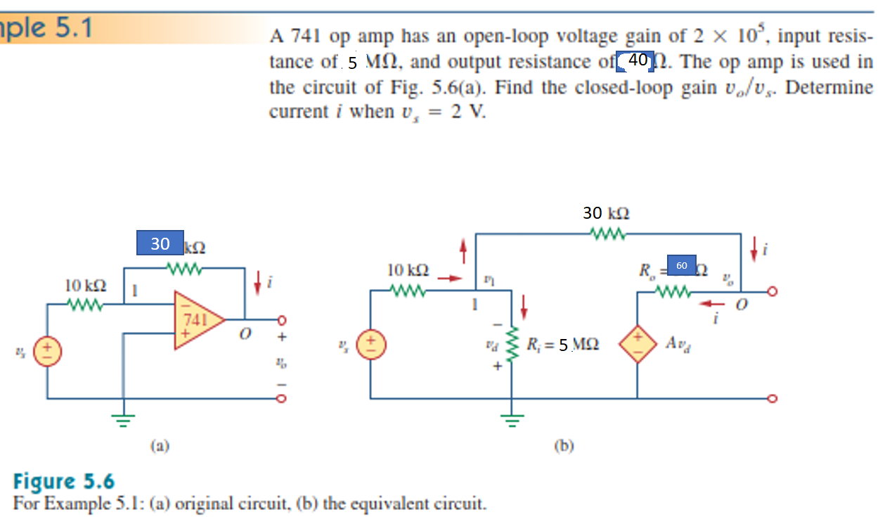 Solved nple 5.1 A 741 op amp has an open-loop voltage gain | Chegg.com