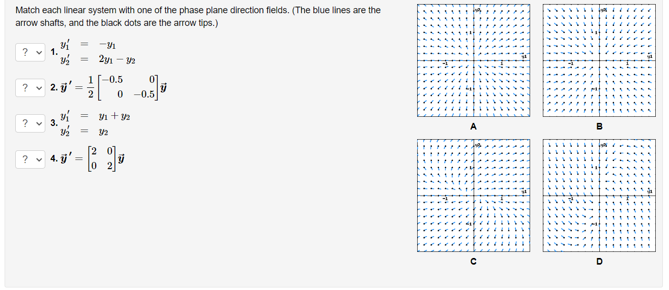 Solved Match each linear system with one of the phase plane | Chegg.com