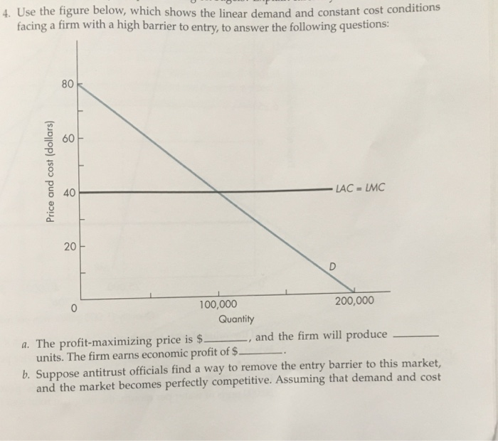 Solved 4. Use the figure below, which shows the linear | Chegg.com