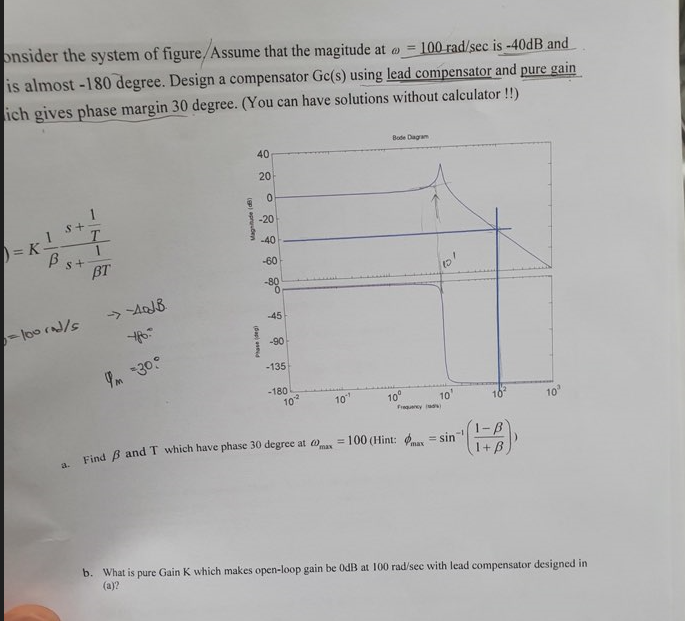 Solved onsider the system of figure / Assume that the | Chegg.com