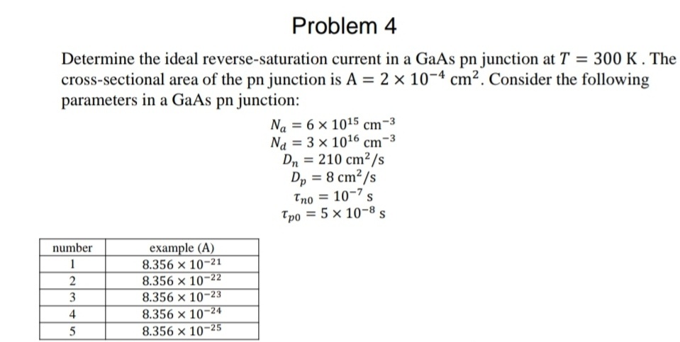 Determine the ideal reverse-saturation current in a | Chegg.com