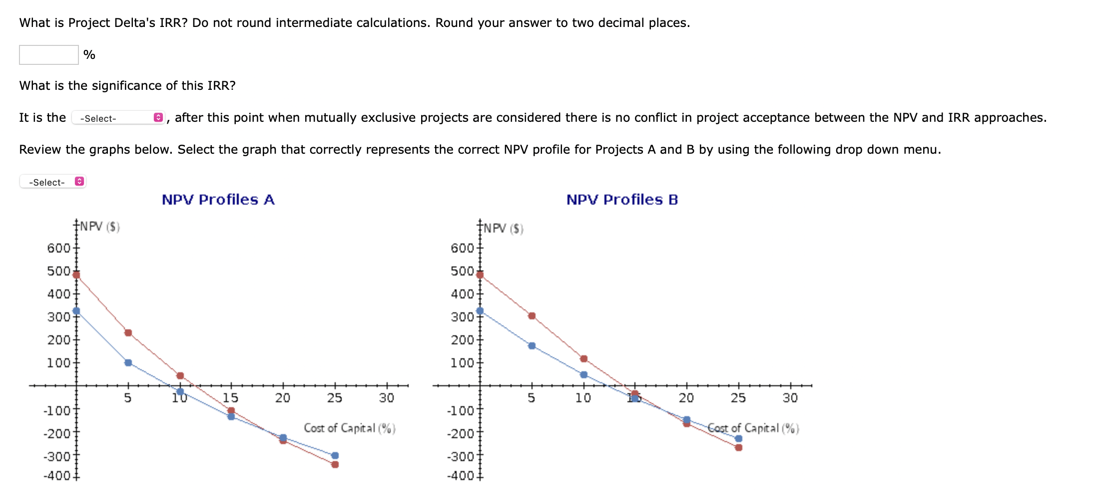 Solved 4. The Basics of Capital Budgeting: NPV Profile | Chegg.com