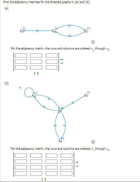 Solved For the adjacency matrix, the rows and columns are | Chegg.com