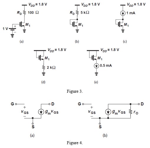 Solved f λ = 0.1V−1 and W/L = 20/0.18, construct the | Chegg.com