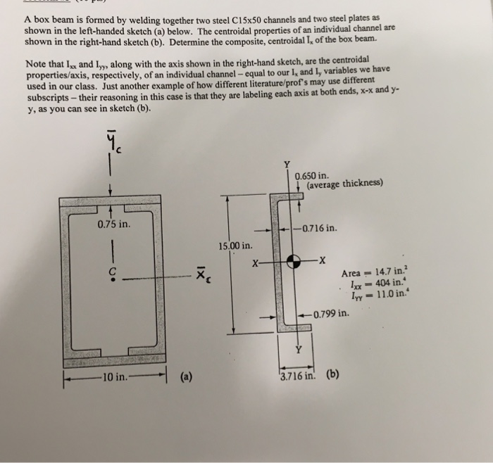 Solved A box beam is formed by welding together two steel | Chegg.com