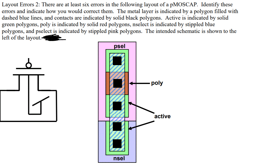 Layout Errors 2: There are at least six errors in the | Chegg.com