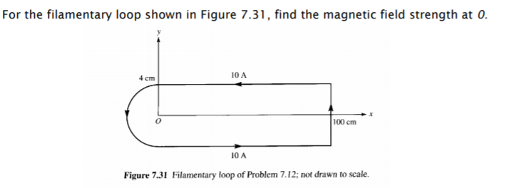 Solved For the filamentary loop shown in Figure 7.31, find | Chegg.com