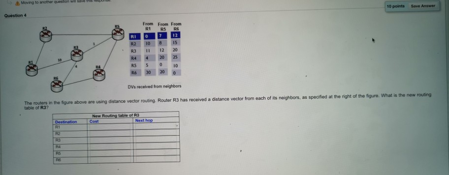 Solved Question 4 10 points Save Answer From R1 From From RS | Chegg.com
