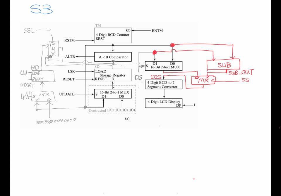 Solved Complete gate level design for each sub-circuit | Chegg.com