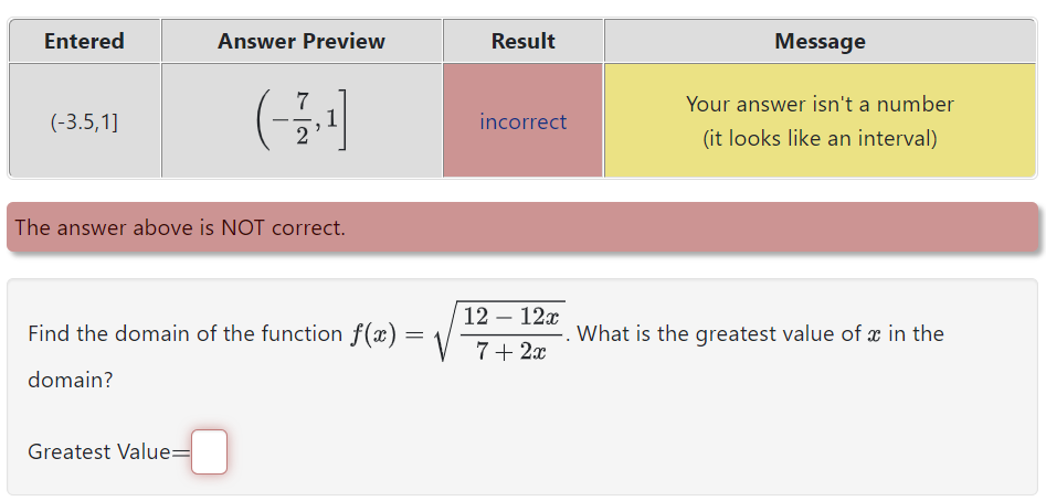 Solved The answer above is NOT correct.Find the domain of | Chegg.com
