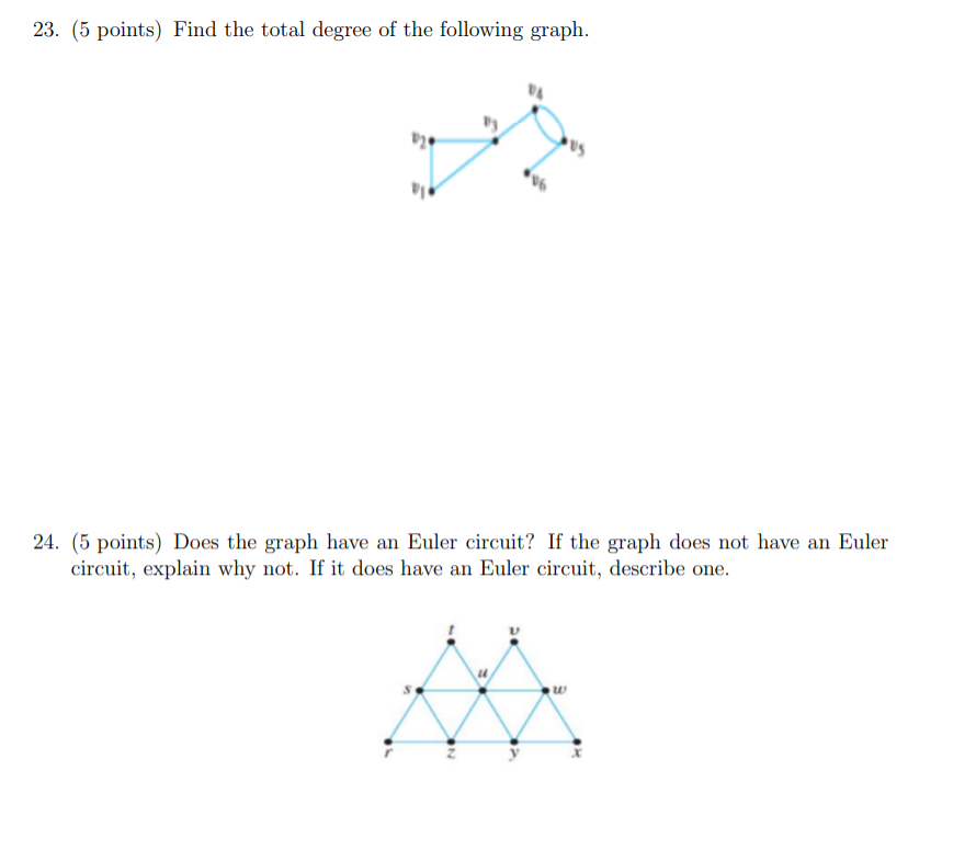 Solved 23. (5 points) Find the total degree of the following | Chegg.com