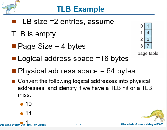 Solved TLB Example TLB size -2 entries, assume 0 1 4 2 3 3 7 | Chegg.com