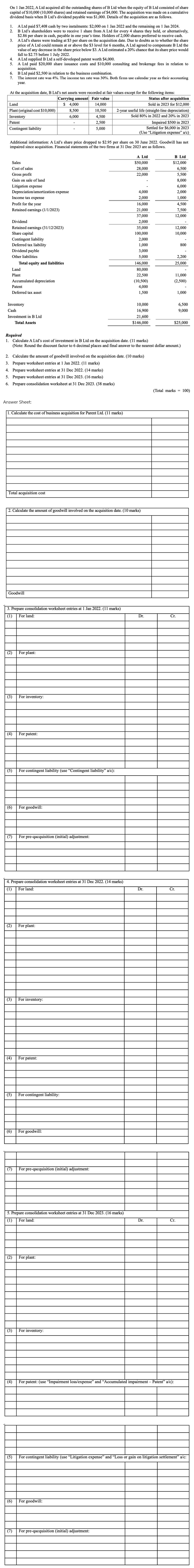 Required 1. Calculate A Ltd's cost of investment in B | Chegg.com