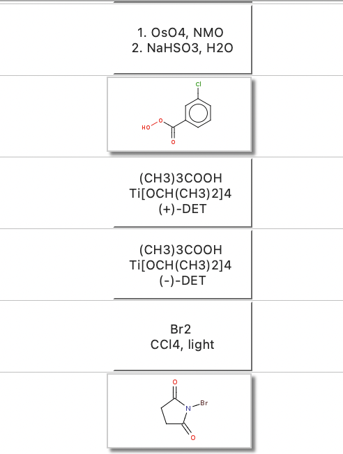 Solved 1. OsO, NMO 2. NaHSO3,H2O \begin{tabular}{c} | Chegg.com