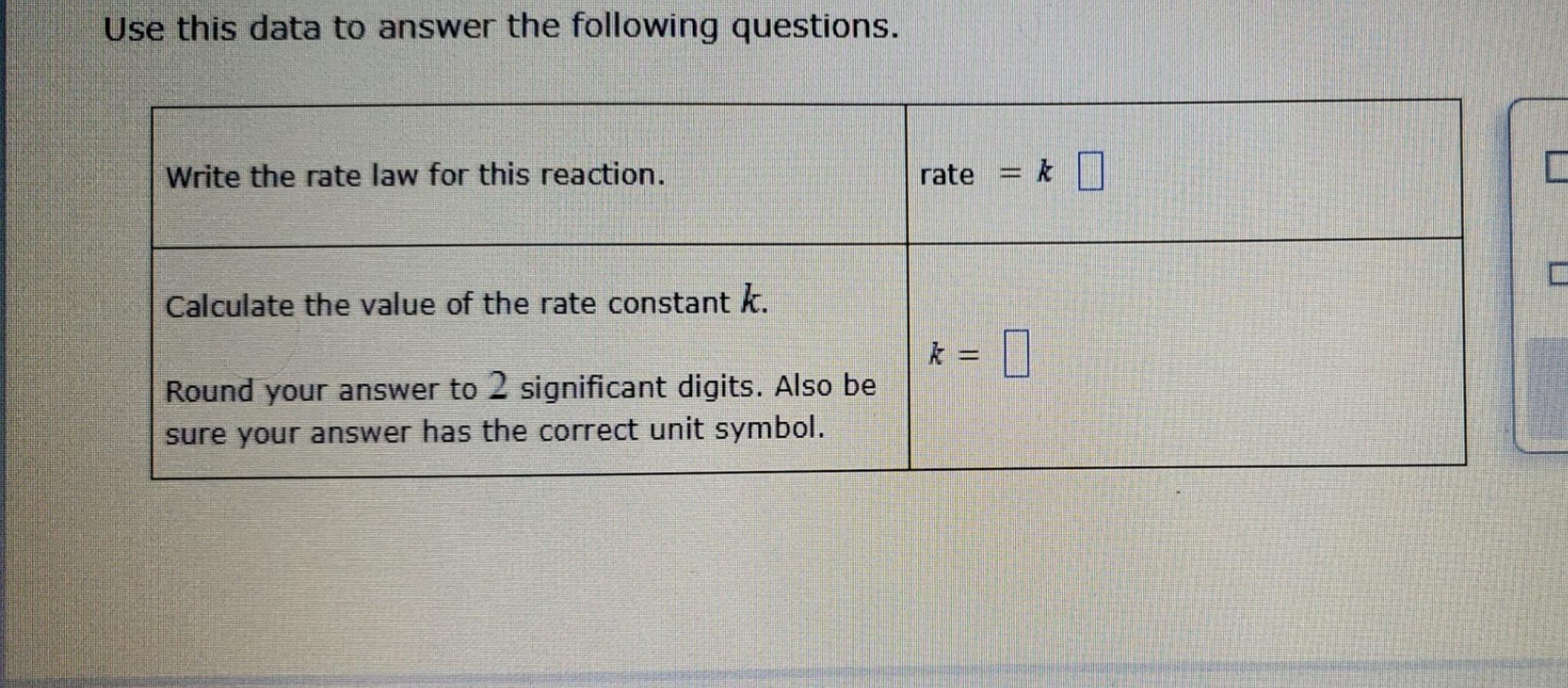 Solved Use this data to answer the following questions. | Chegg.com