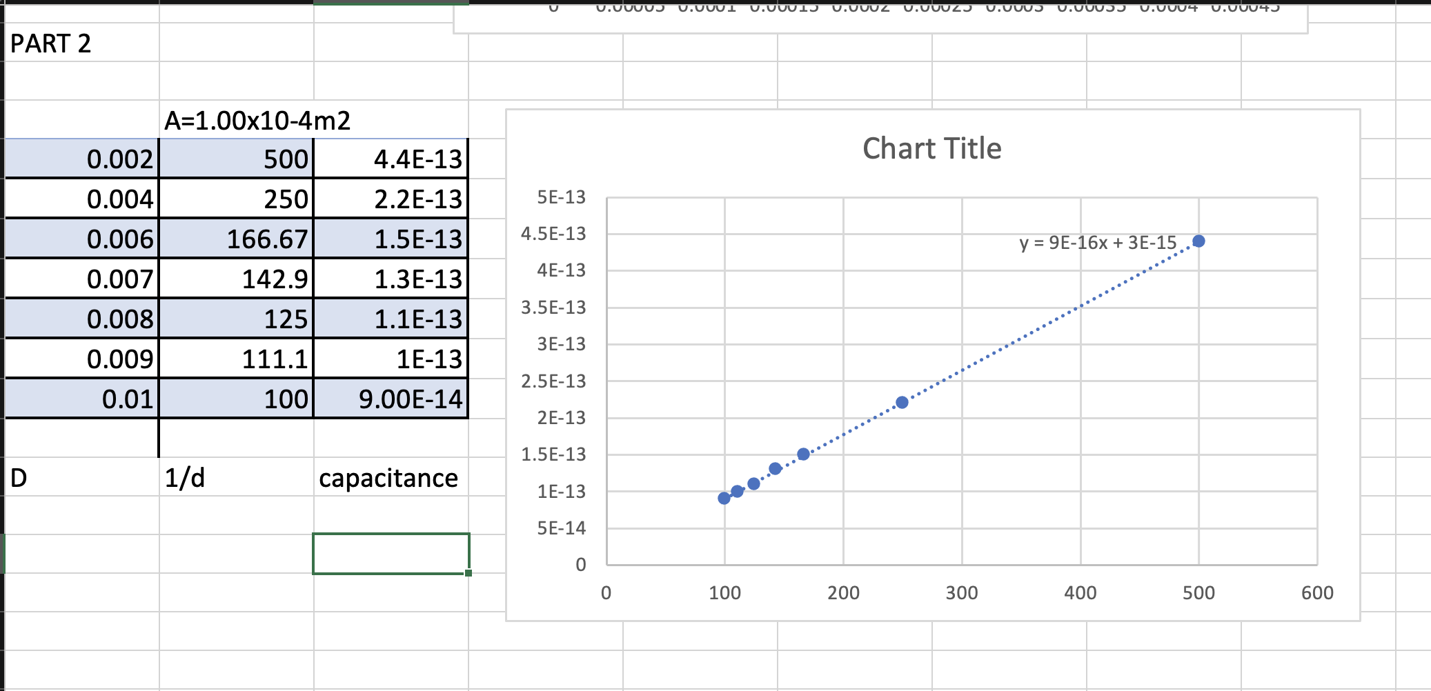 Solved Using the mathematical model of a capacitor, | Chegg.com