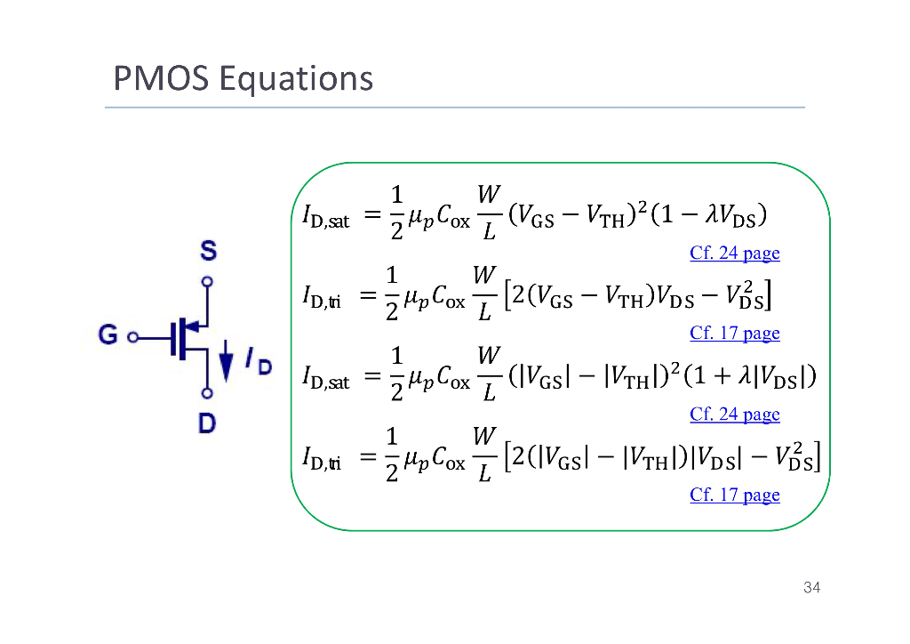Solved Explain why those 4 current pmos equations comes | Chegg.com