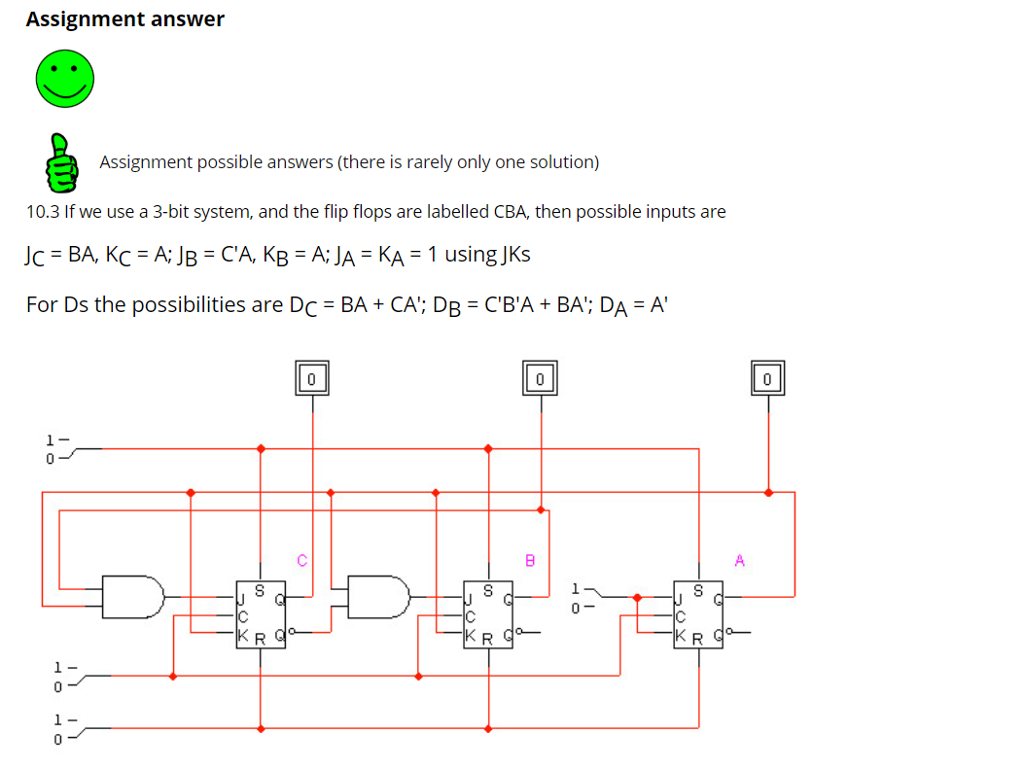 Solved Assignment 10.3 Design a counter that will count the | Chegg.com