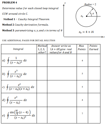 Solved PROBLEM 4 Determine value for each closed loop | Chegg.com
