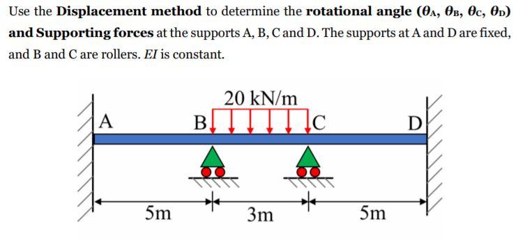 Solved Use the Displacement method to determine the | Chegg.com