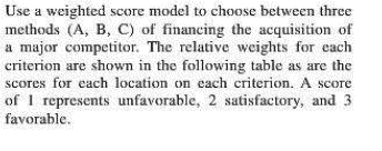 Solved Use a weighted score model to choose between three | Chegg.com