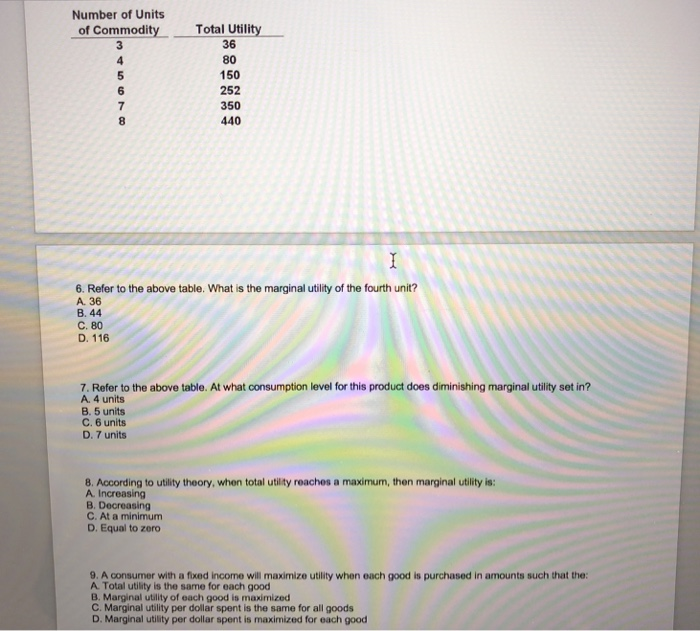 Solved Number of Units of Commodity 3 Total Utility 36 80 | Chegg.com