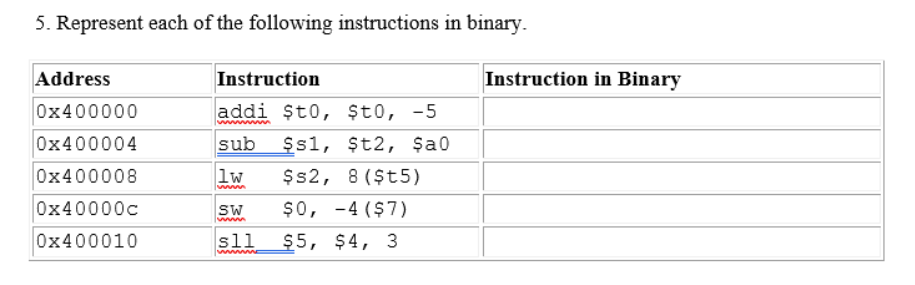 Solved 5. Represent each of the following instructions in | Chegg.com