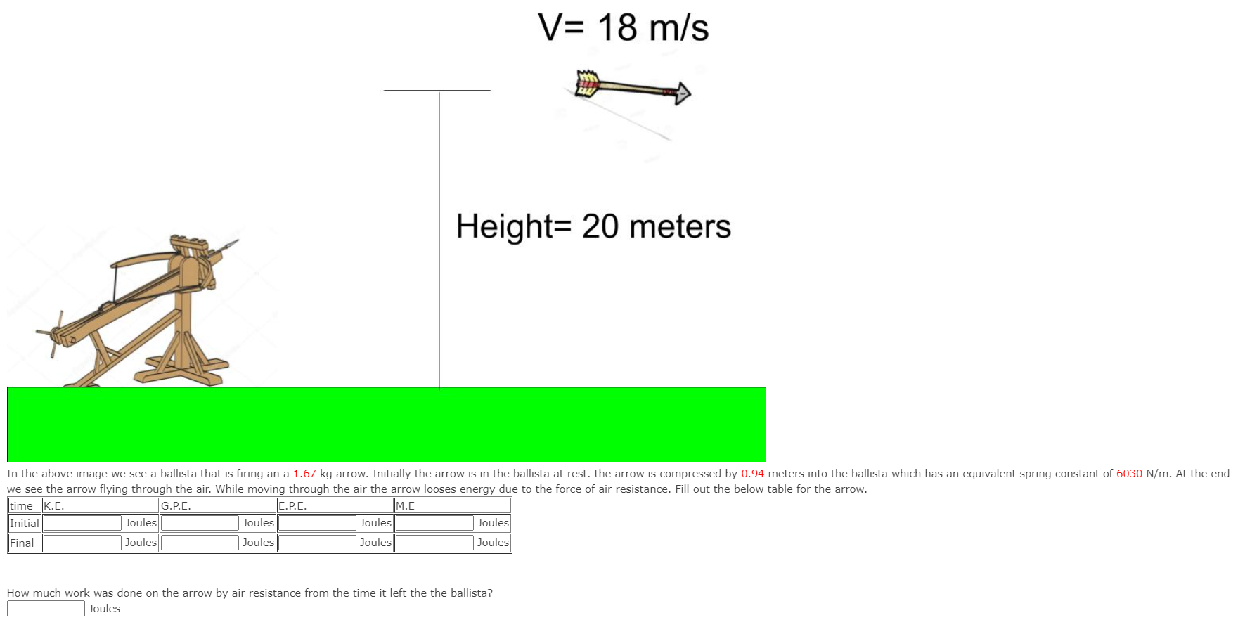 Solved V= 18 m/s Height= 20 meters In the above image we see | Chegg.com