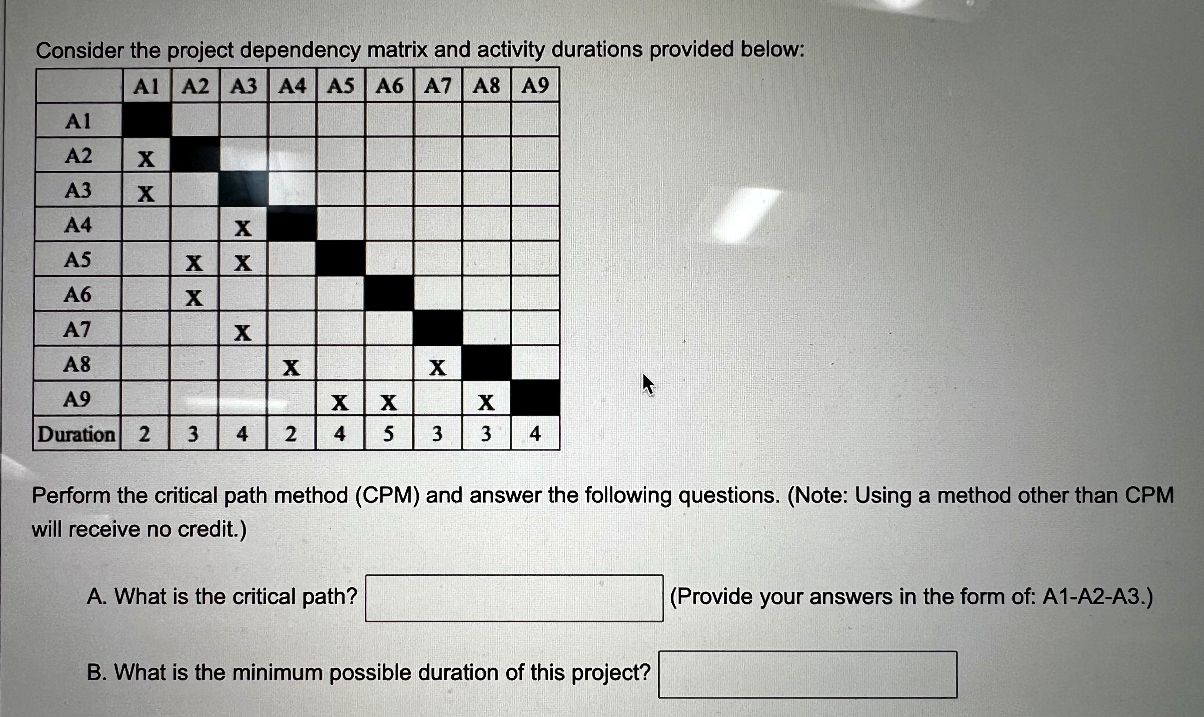 Solved Consider the project dependency matrix and activity | Chegg.com