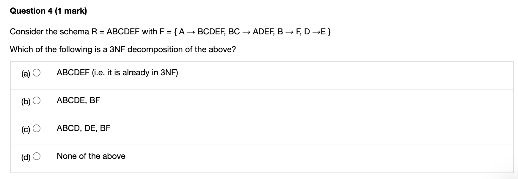 Solved Question 4 (1 mark) Consider the schema R = ABCDEF | Chegg.com