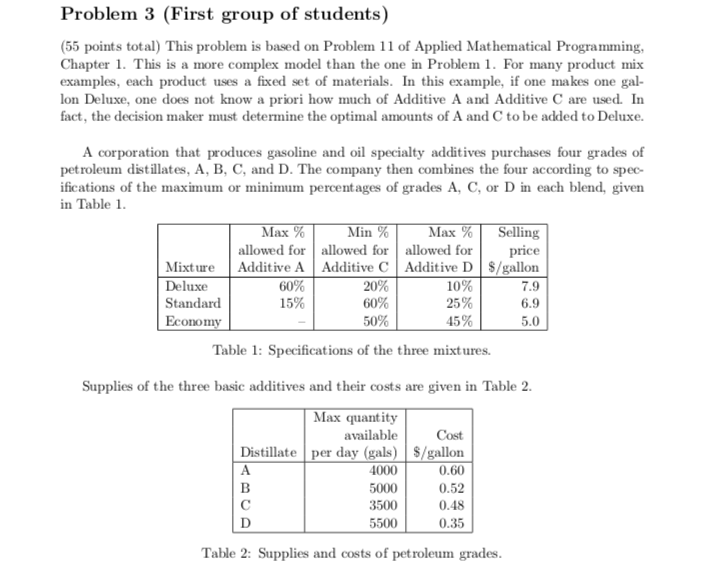 Solved I need to write a spreadsheet in excel and solve it | Chegg.com