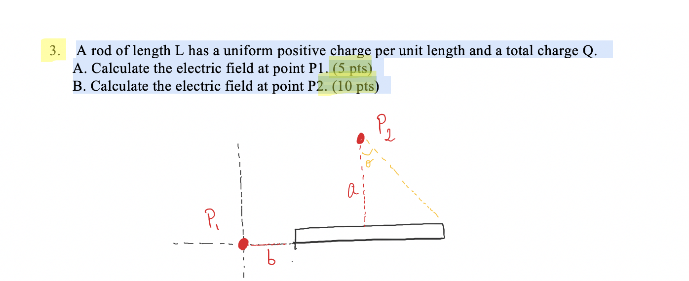 Solved 3. A rod of length L has a uniform positive charge | Chegg.com
