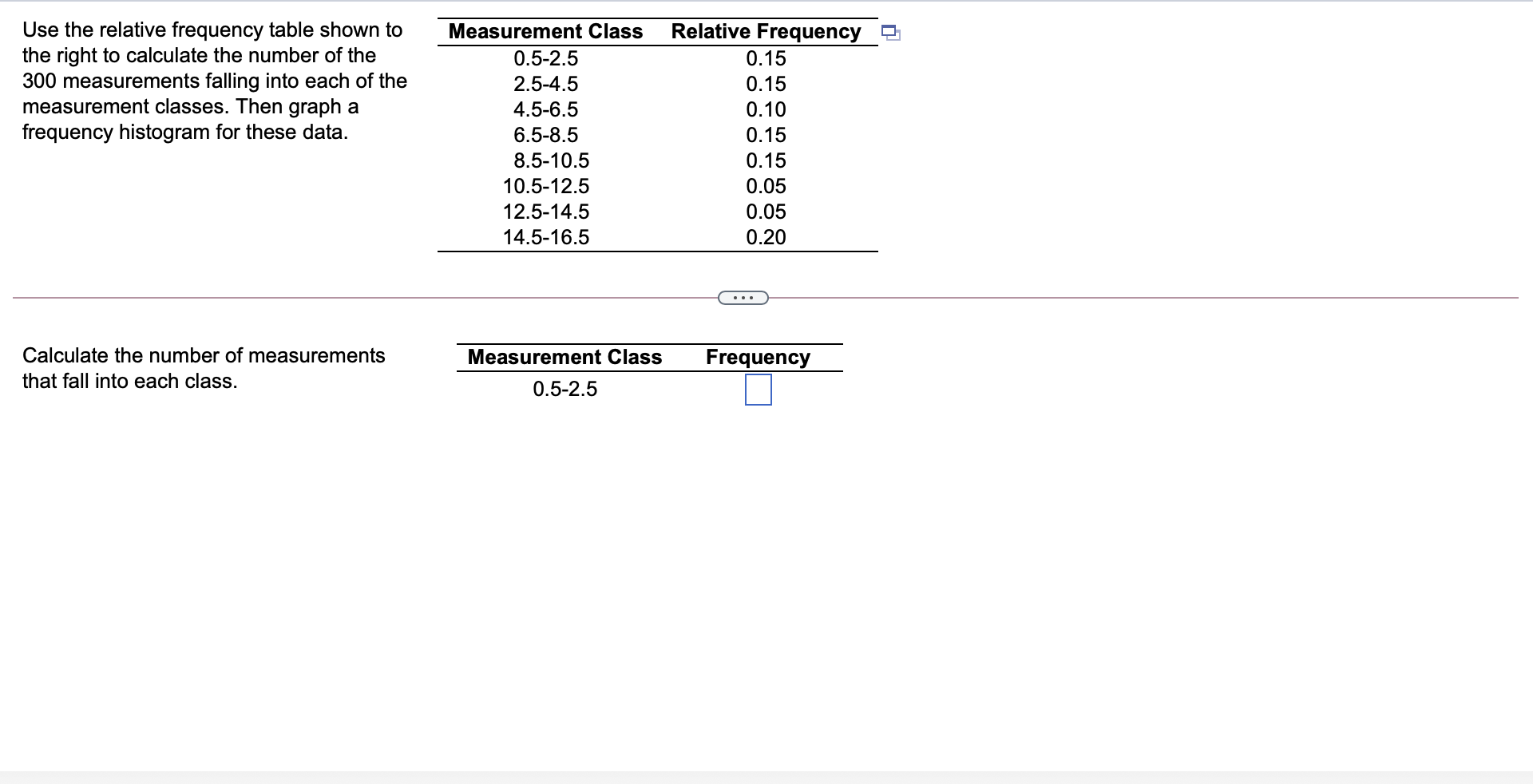 Solved Use the relative frequency table shown to the right | Chegg.com
