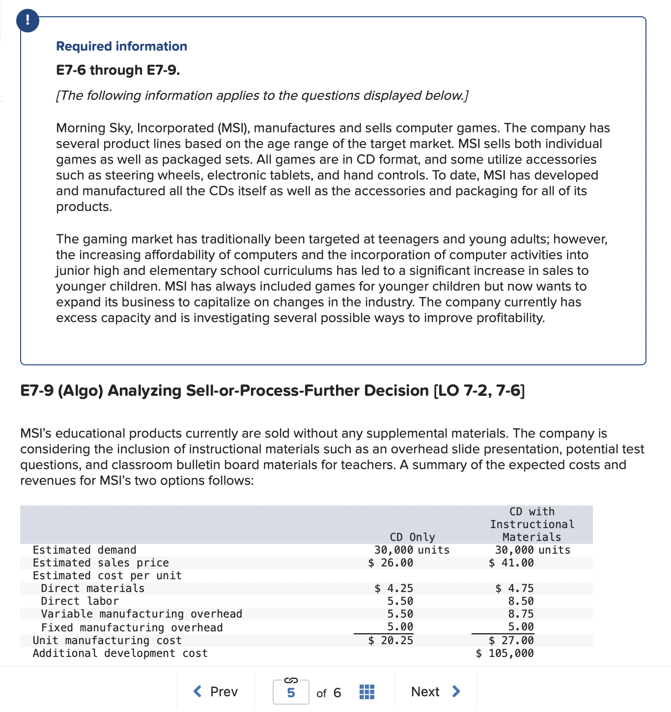 Solved Required information E7-6 through E7-9. [The | Chegg.com